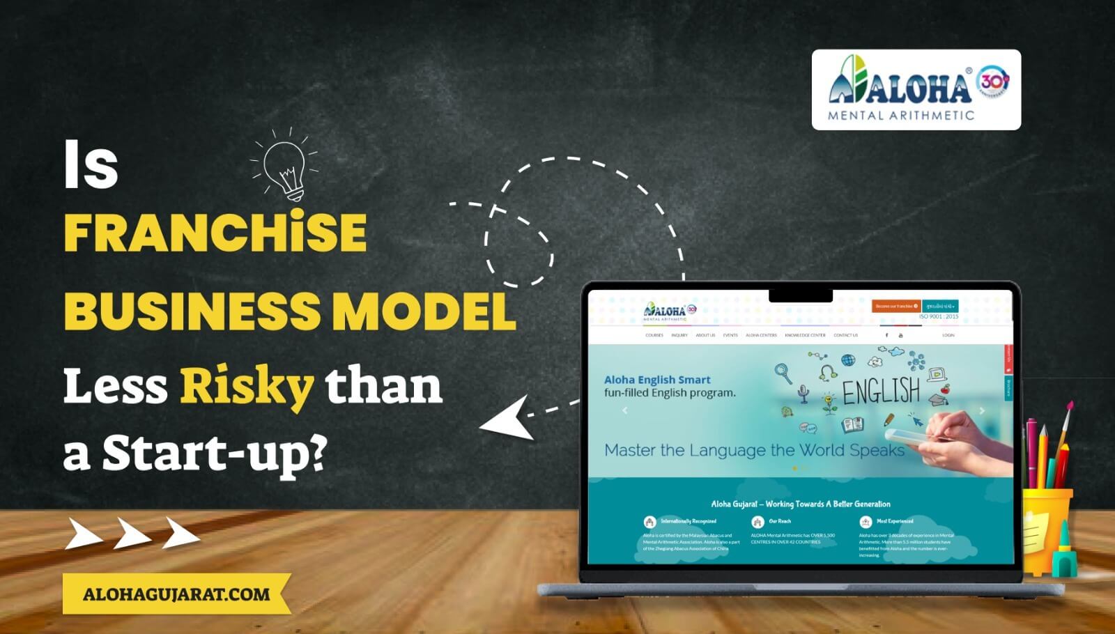 Franchise vs Startup: Is Owning a Franchise Less Risky?